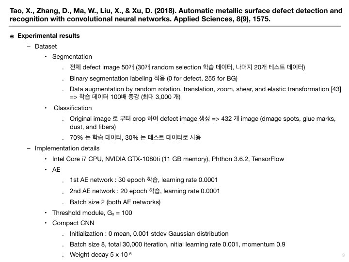 Automatic metallic surface defect detection and recognition with ... Automatic metallic surface defect detection and recognition with ...