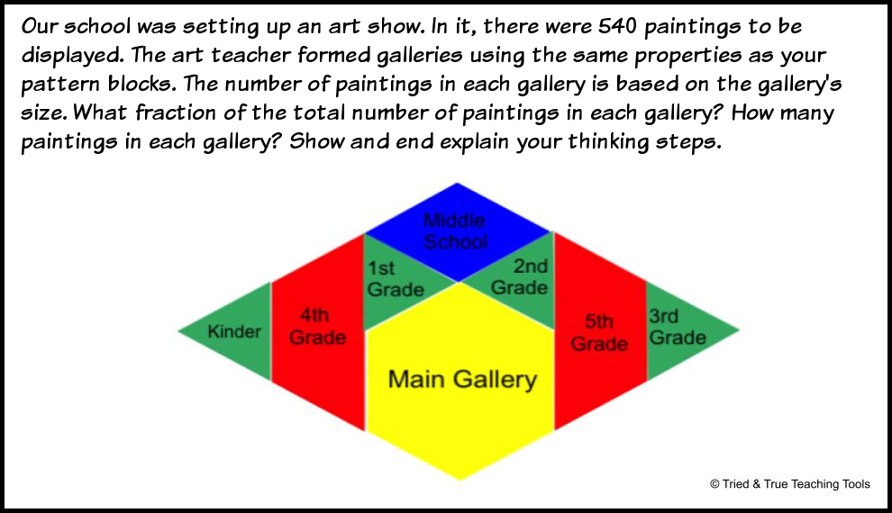 Tried & True Fraction Freebies | Tried and True Teaching Tools