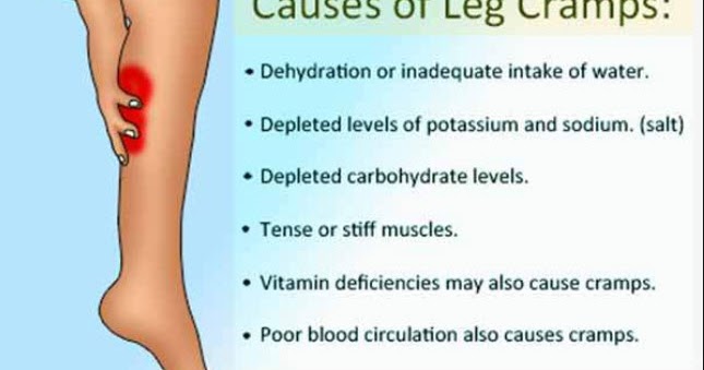 Sutera-Alfa: Tarik Mengkarung "Kejang Otot"