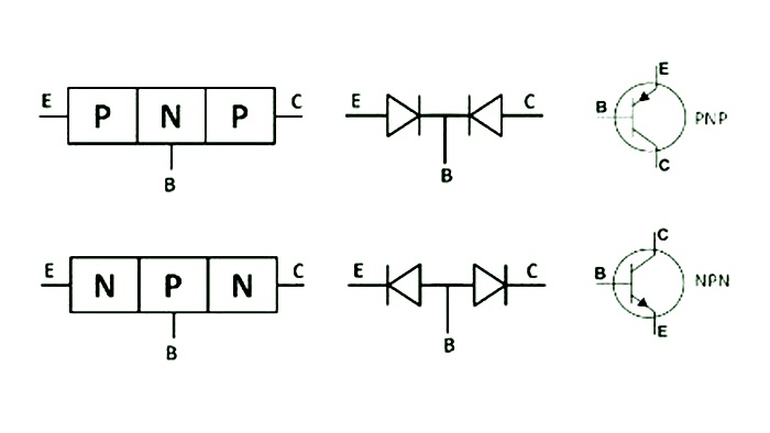 Fungsi dan Cara Mengukur Transistor