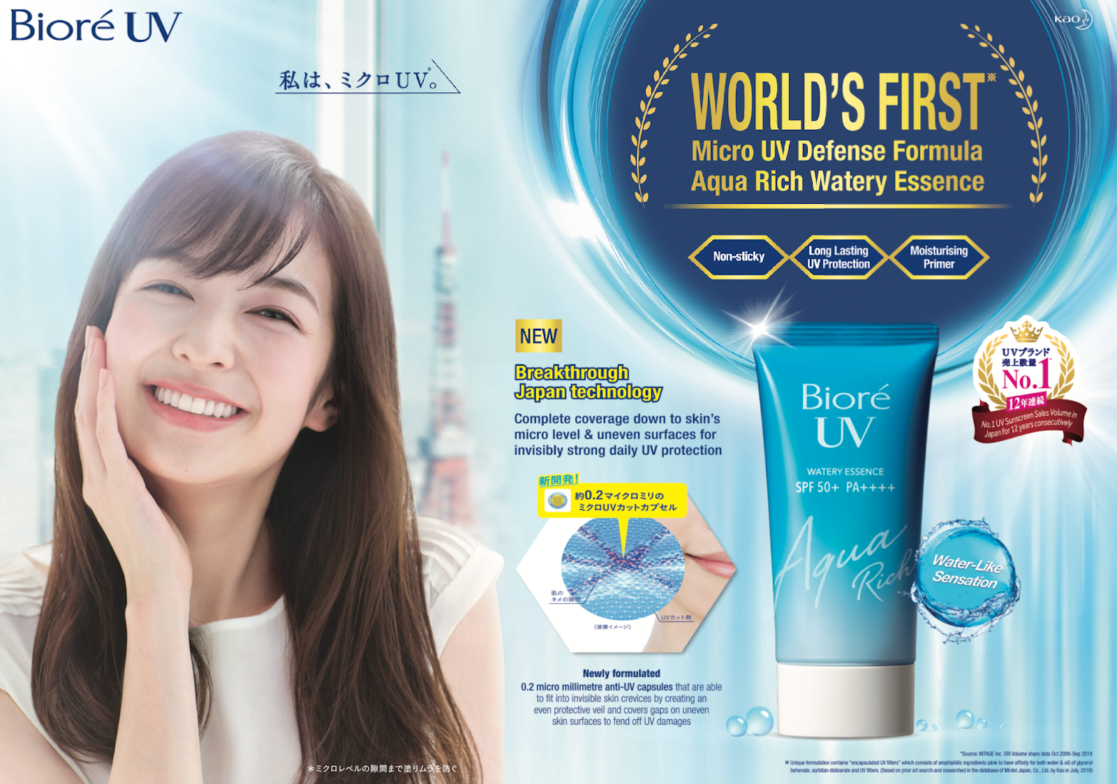 Sara Wanderlust: Bioré UV Radiance Protection | Bioré UV Aqua Rich ...