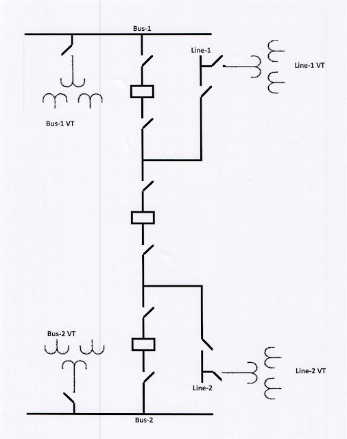 substation: VT Selection in One & Half Scheme