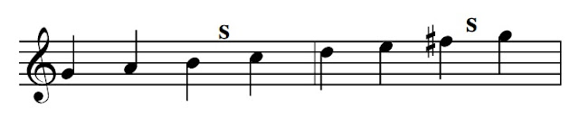 MusicOnlineUK: Lesson 1.9 - Major Scales