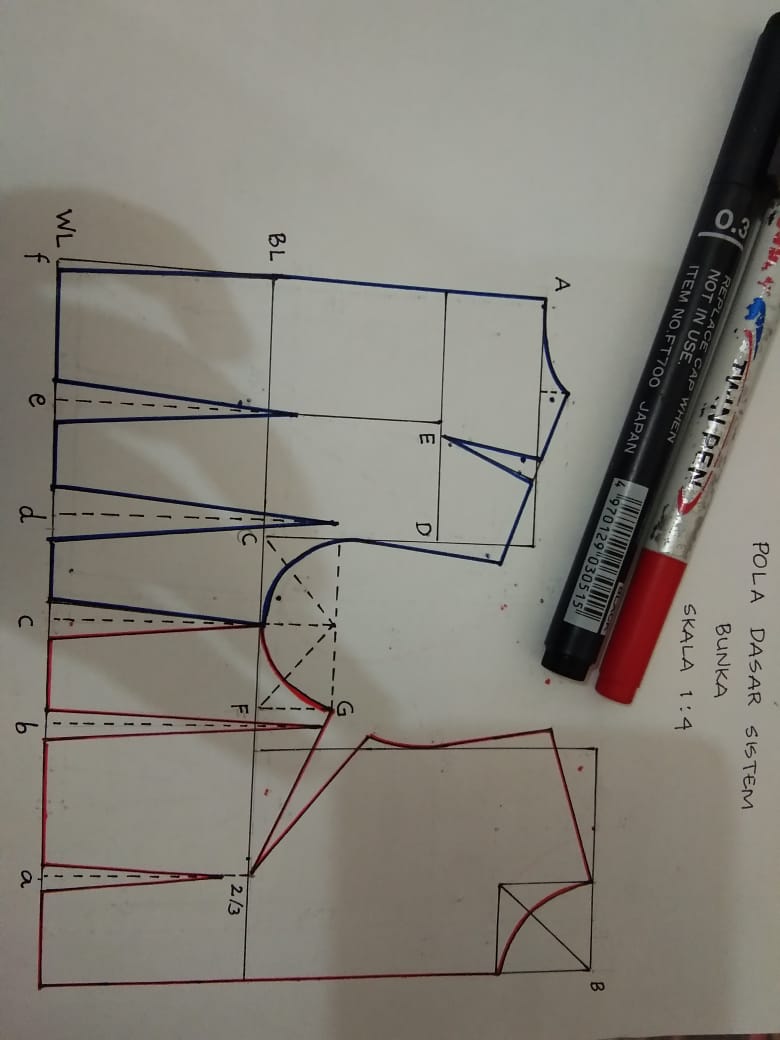 Macam-macam Pola Dasar Teknik Konstruksi