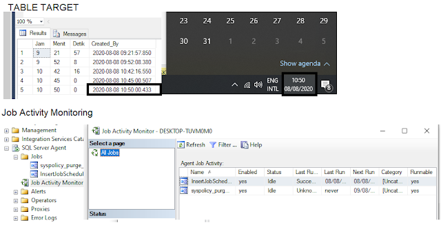 Job Schedule Pada SQL Server Dengan SSMS dan Query - AGUNG TUTORIAL