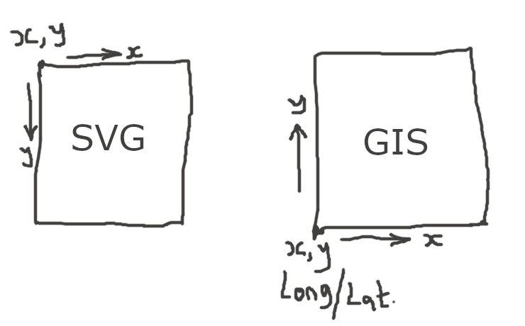 Geospatial Solutions Expert: SVG2GeoJSON - SVG file with added Geo ...