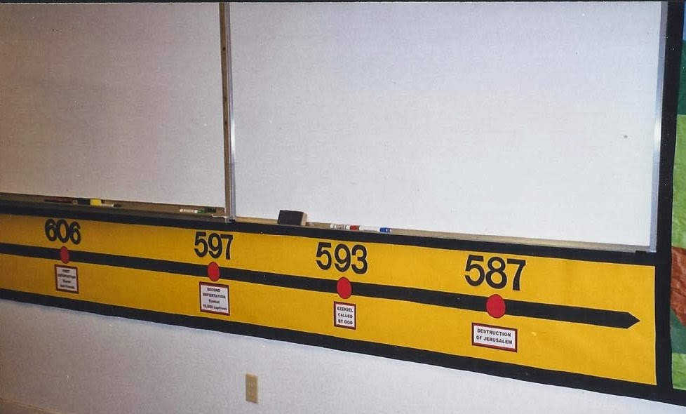 Children's Bible Lessons: Visual Aids - #6 Timelines