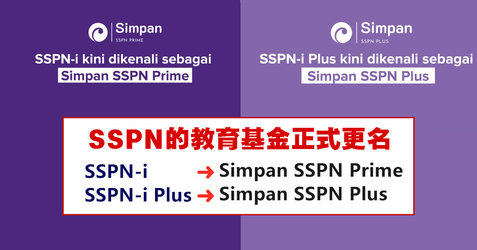 SSPN-i和SSPN-i Plus正式更名了！