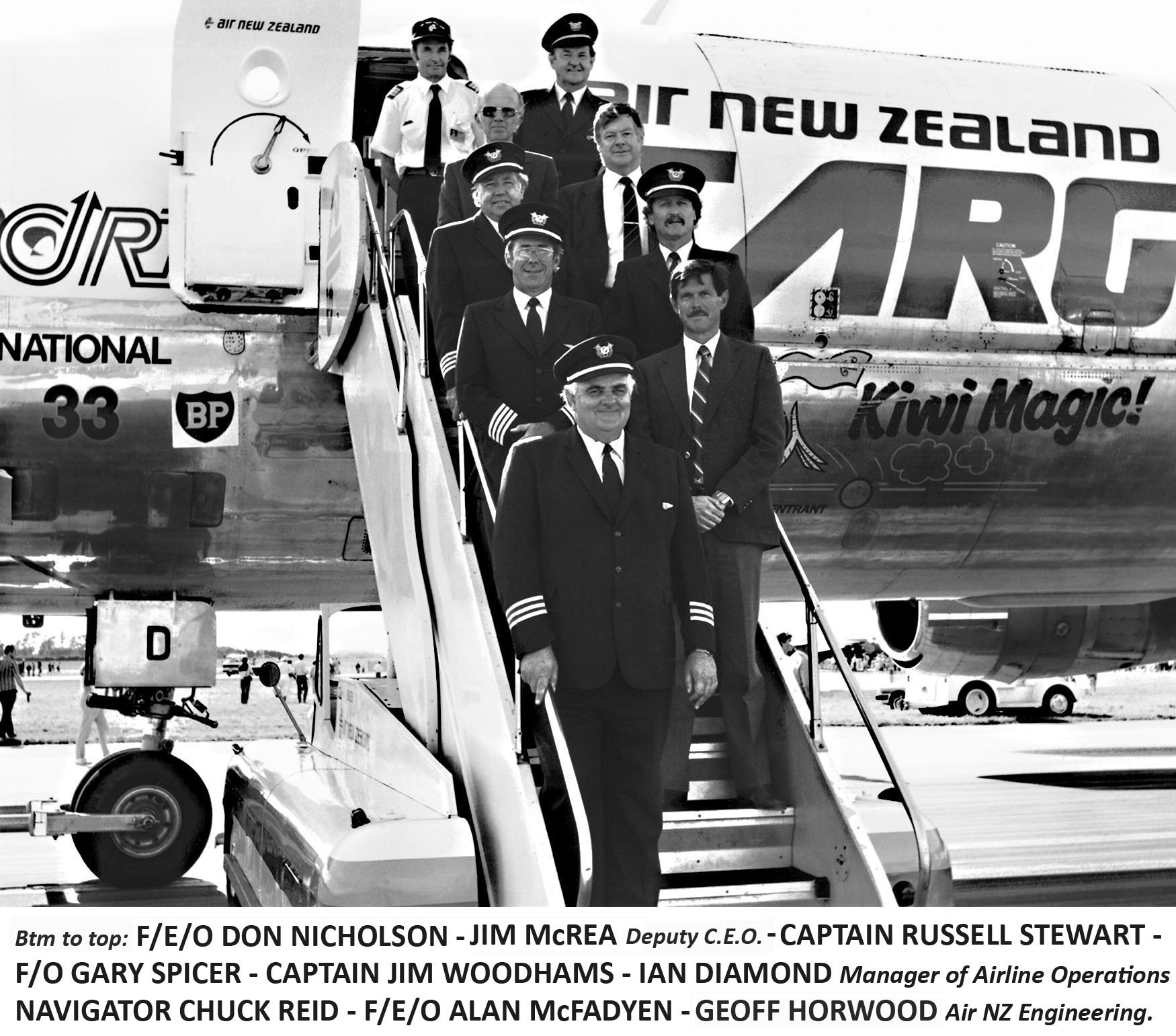 AIR NEW ZEALAND's FLIGHT ENGINEERS: MEN at WORK