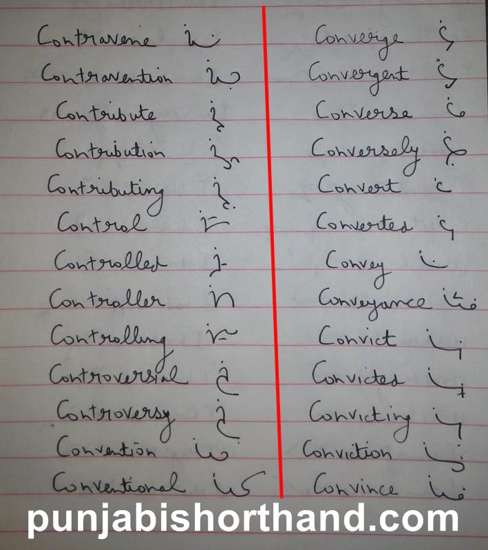 English Shorthand [C] Alphabet Outlines