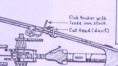 Model Build - Bluenose II: 15 - Anchors and Catheads
