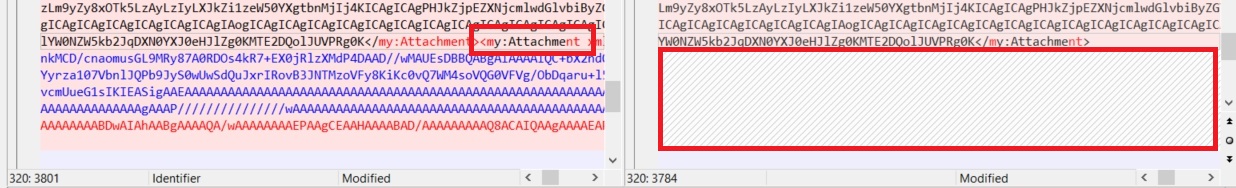 C's SharePoint Collective: When standards aren't... aka how do I deal ...