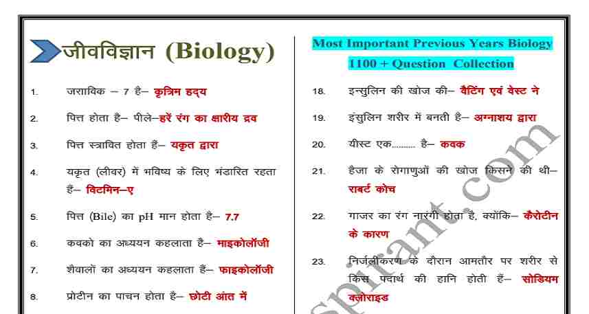 ALL Latest PDF 1100 Biology Questions Answers In Hindi PDF all-latest-pdf-1100-biology-questions-answers-in-hindi-pdf