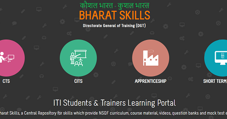 Bharat Skills | e-Learning platform for ITI Trainees and Trainers ~ ITI TALAJA