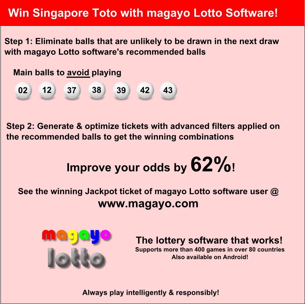 How to Win Singapore Toto!