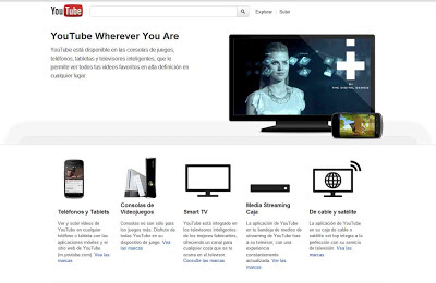 El Rincón Invisible: El interfaz de Youtube desarrollado a partir de la ...