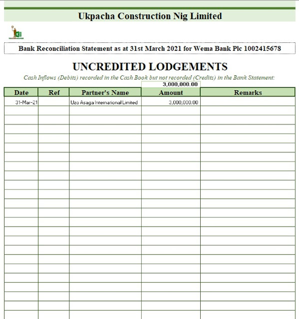 Automated Bank Reconciliation Excel Template (Help Video)