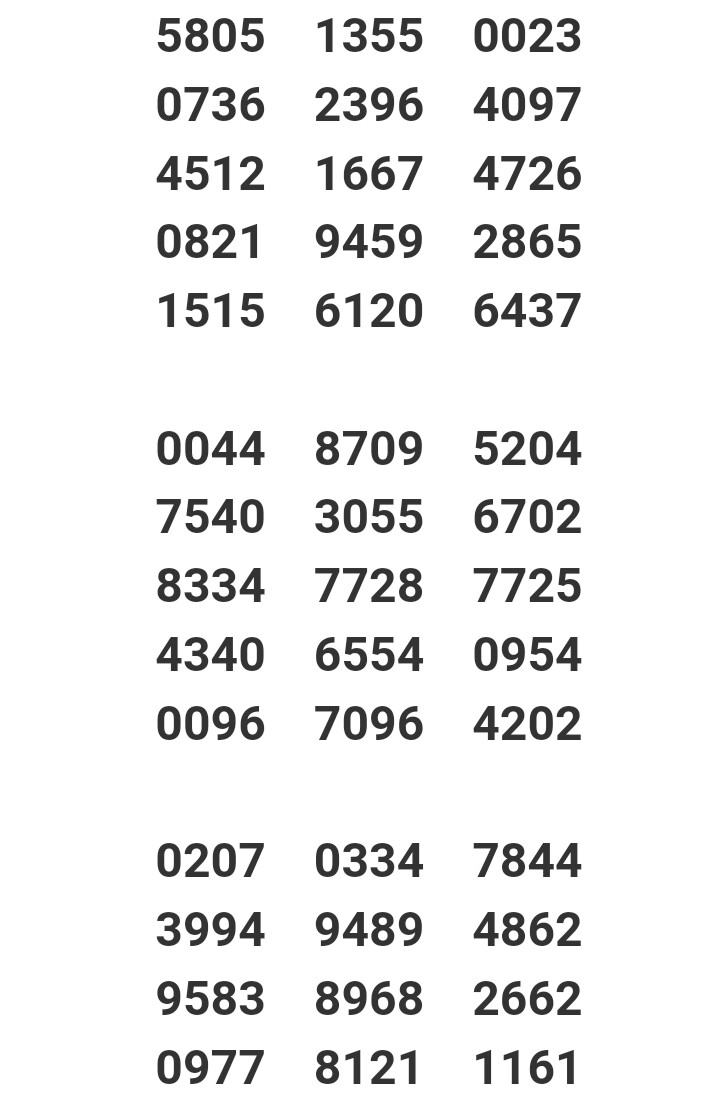 Dear Lottery Prediction Dear Lottery Result Winning Tricks dear-lottery-prediction-dear-lottery-result-winning-tricks