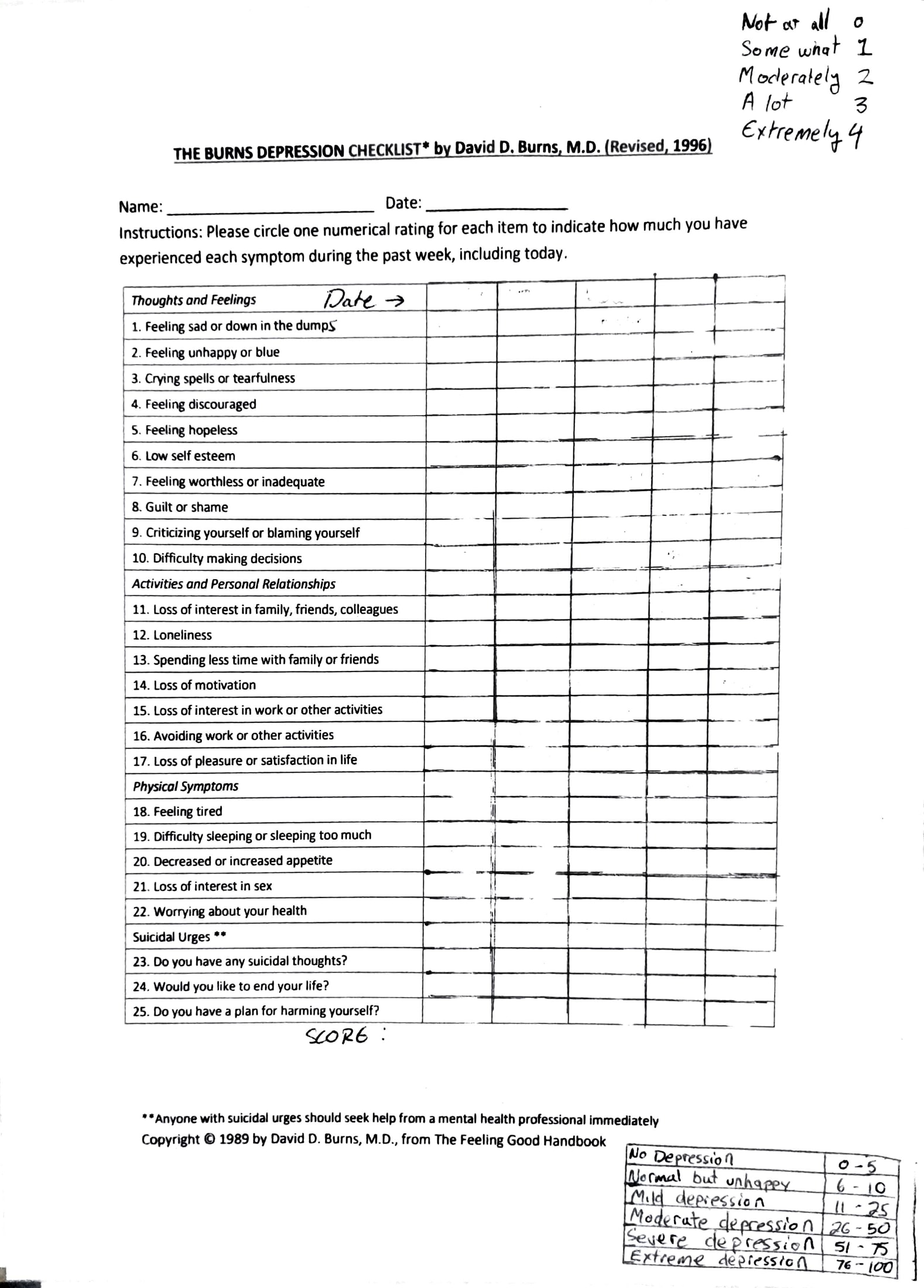 Tapping the Muse: Feelings Friday: An essential habit for mental health