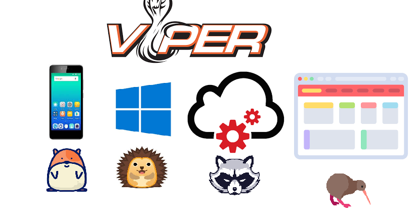 Viper Test Automation Framework: Viper Test Automation Framework/Tool