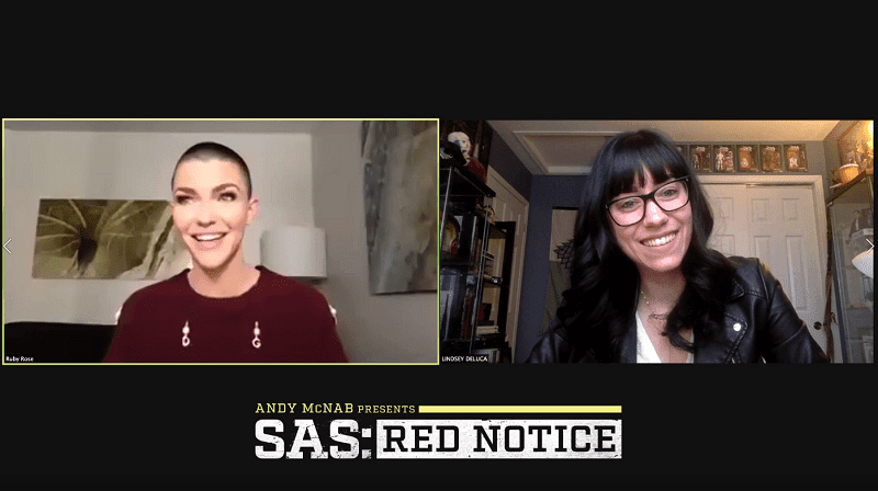 RubyRoseUpdates: Entrevista: Ruby Rose habla sobre 'SAS: Red Notice ...
