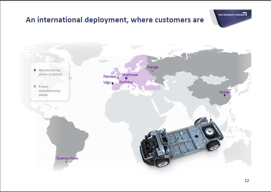 .: EMP2, nueva plataforma PSA (Efficient Modular Platform)