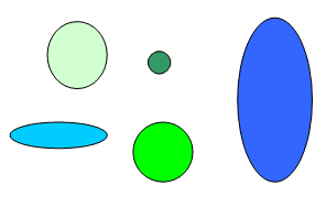 Sergio Hernández: Detección de elipses