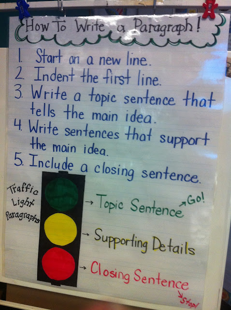 Mrs. Prince and Co.: Stoplight Paragraphs