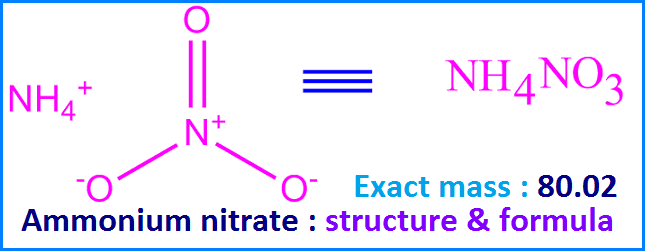 What is ammonium nitrate(NH4NO3)? - PG.CHEMEASY