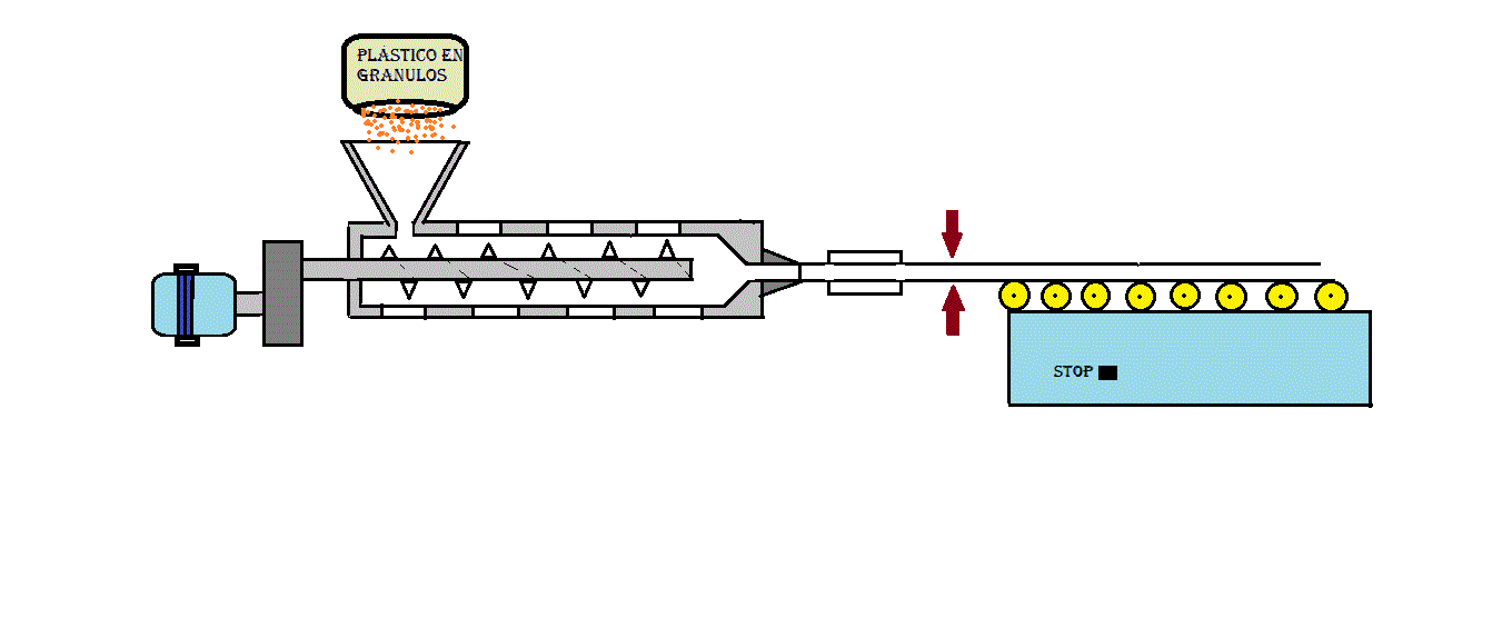 Blog de Irene Díaz: BLOQUE 3: MATERIALES DE USO TÉCNICO