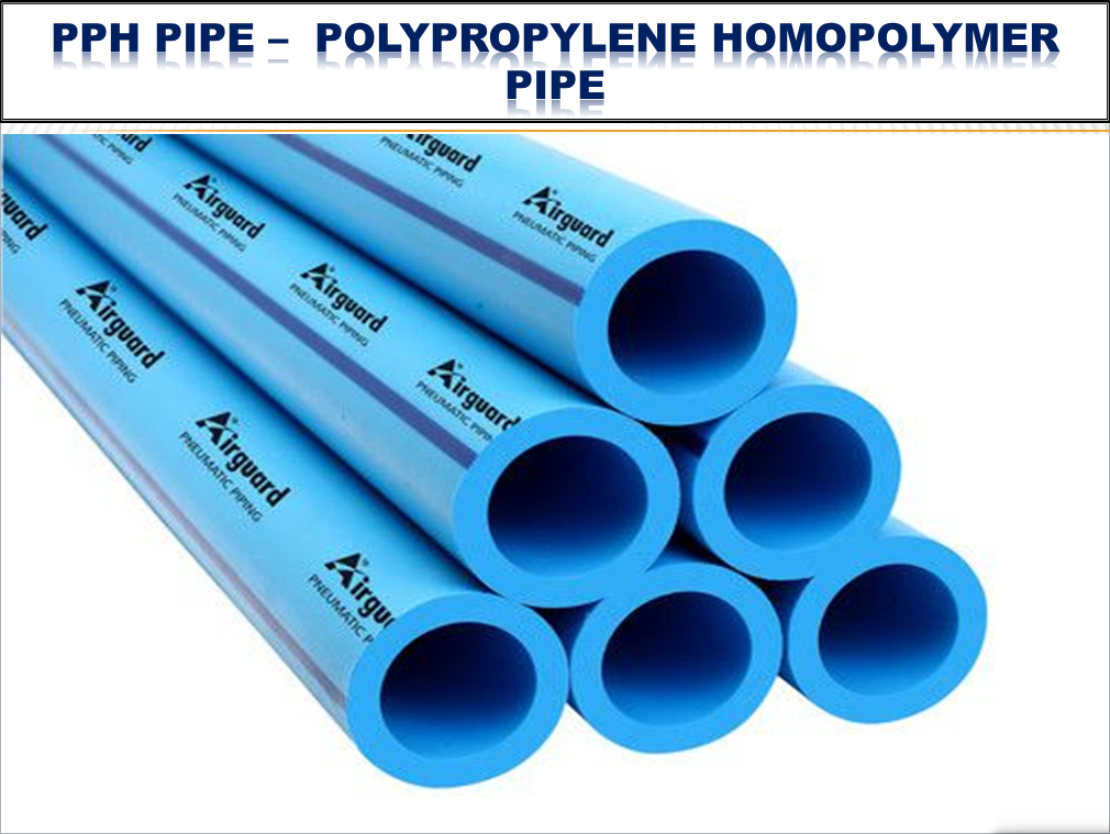 Types Of Plumbing Pipes, Plumbing Pipes Full Form, How Many Types of ...