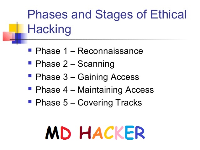The five Stages of Hacking | सभी खबरेंअब हिंदी में