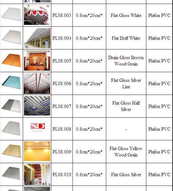 44+ Terpopuler Ukuran Lebar Plafon Pvc Per Lembar, Plafon Pvc