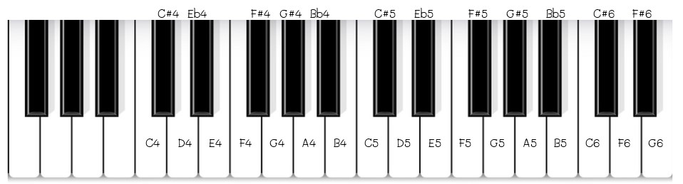 KidBright ใช้งานแบบง่าย ๆ : ตอนที่ 5 เสียงดนตรีกับ KidBright มาเล่น ...