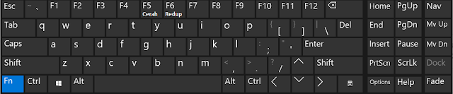 Cara Mudah Mengatur Kecerahan Layar Komputer dan Laptop