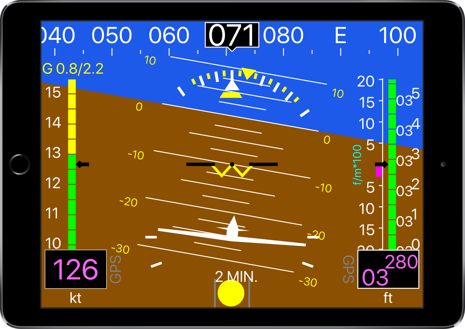 Un EFIS ? Pour quoi faire