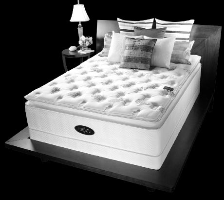 Insight Into BeautyRest Mattress Models | Mattress Reviews