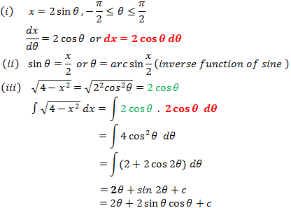 Use Trigonometric Substitution To Solve The Integral Of Square Root ...