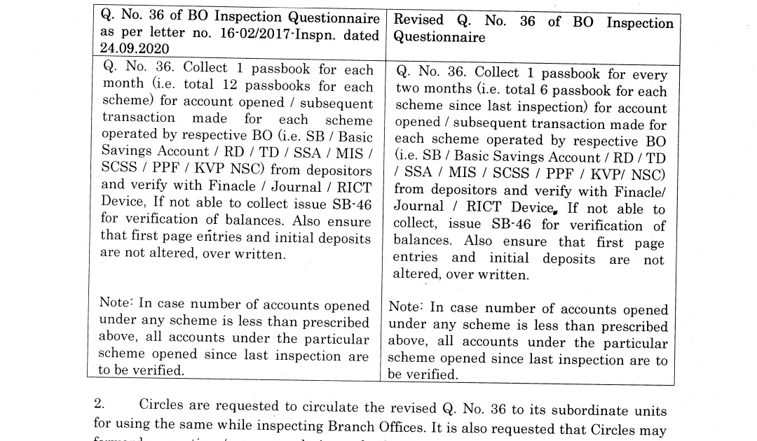 All India Postal Employees Union, Group-C, Odisha Circle: Revision of ...