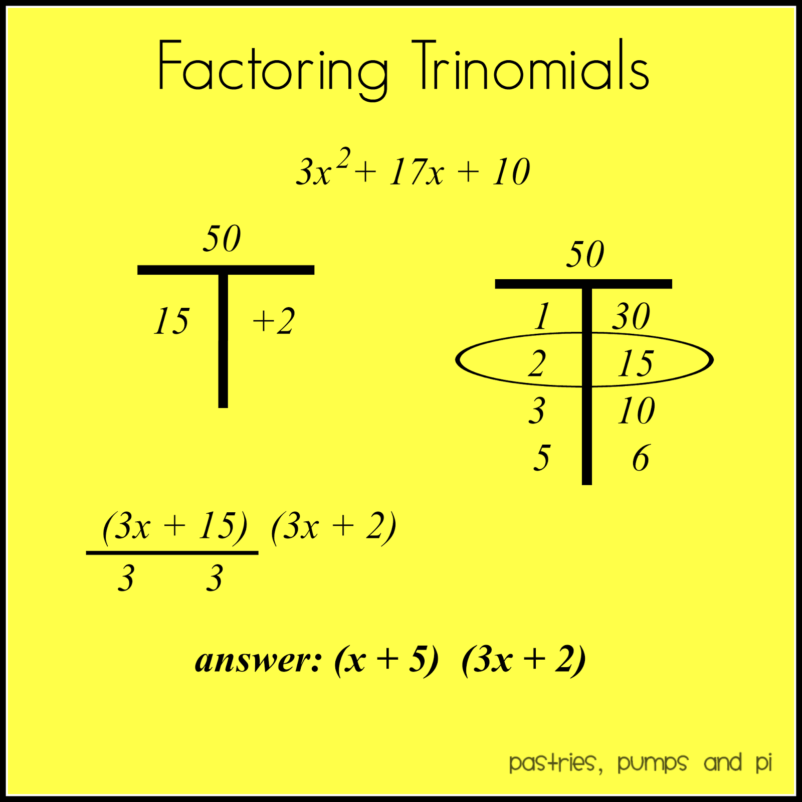 Factoring Homework Help Factor Any Expression