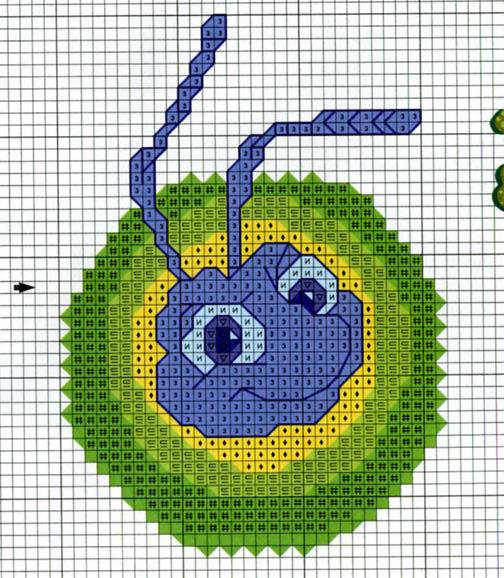 ENCANTOS EM PONTO CRUZ: Formiga Z