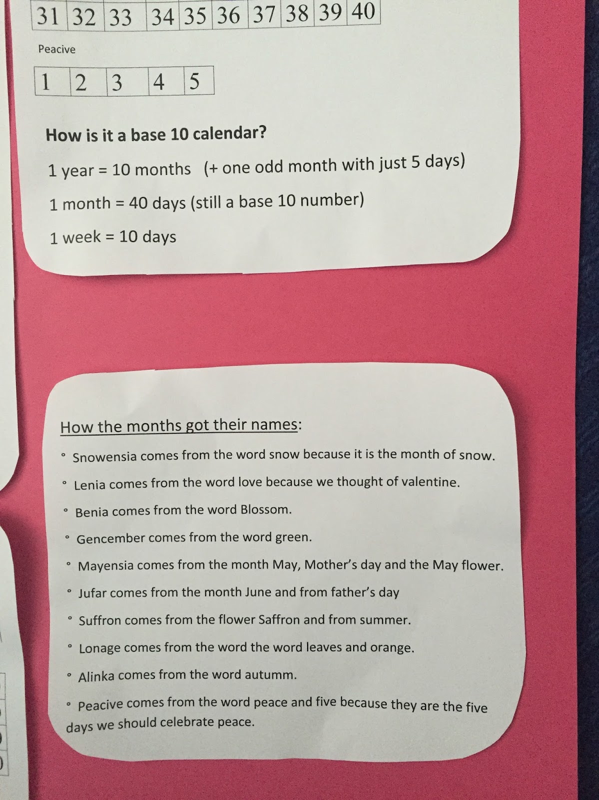 Enquiry-Based Maths: It's time to align our calendar and clock to our ...