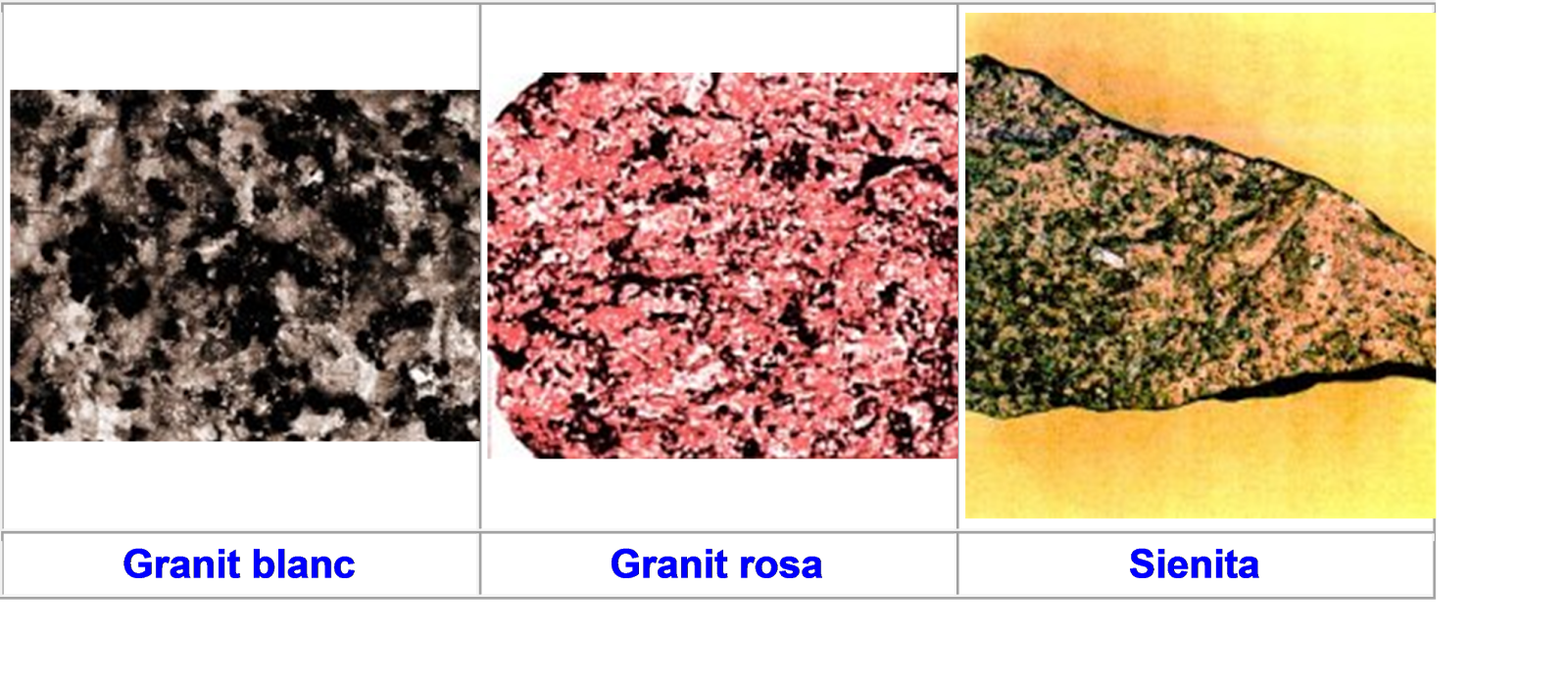 EL BLOG DE LUISA BG 4º ESO: les roques. tipus. el cicle de les roques