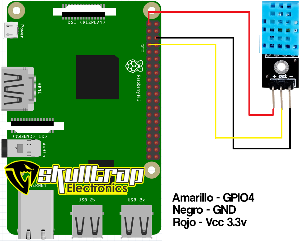 DHT11, DHT22 + Raspberry pi en Python leer temperatura y humedad 2024 ...