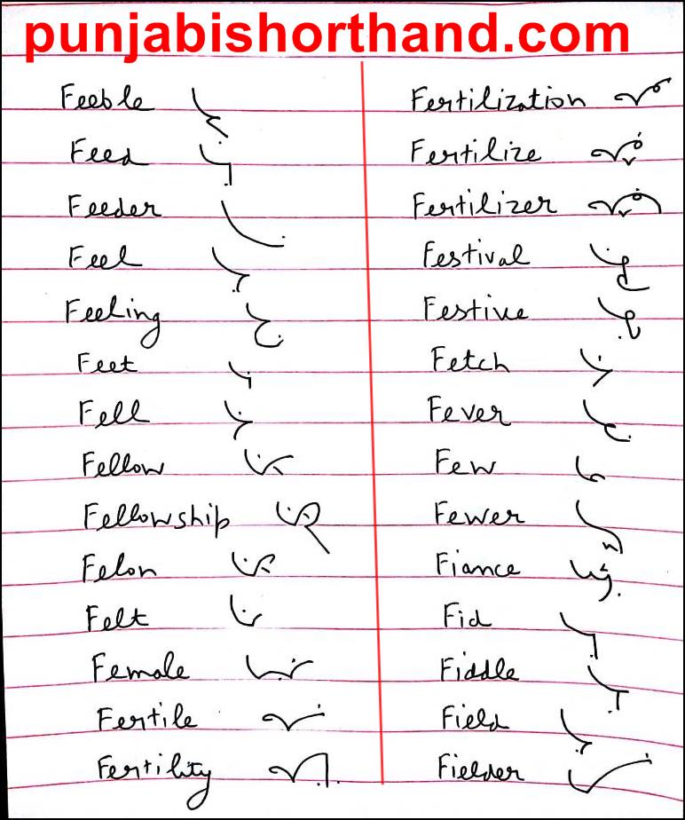 English Shorthand [F] Alphabet Outlines