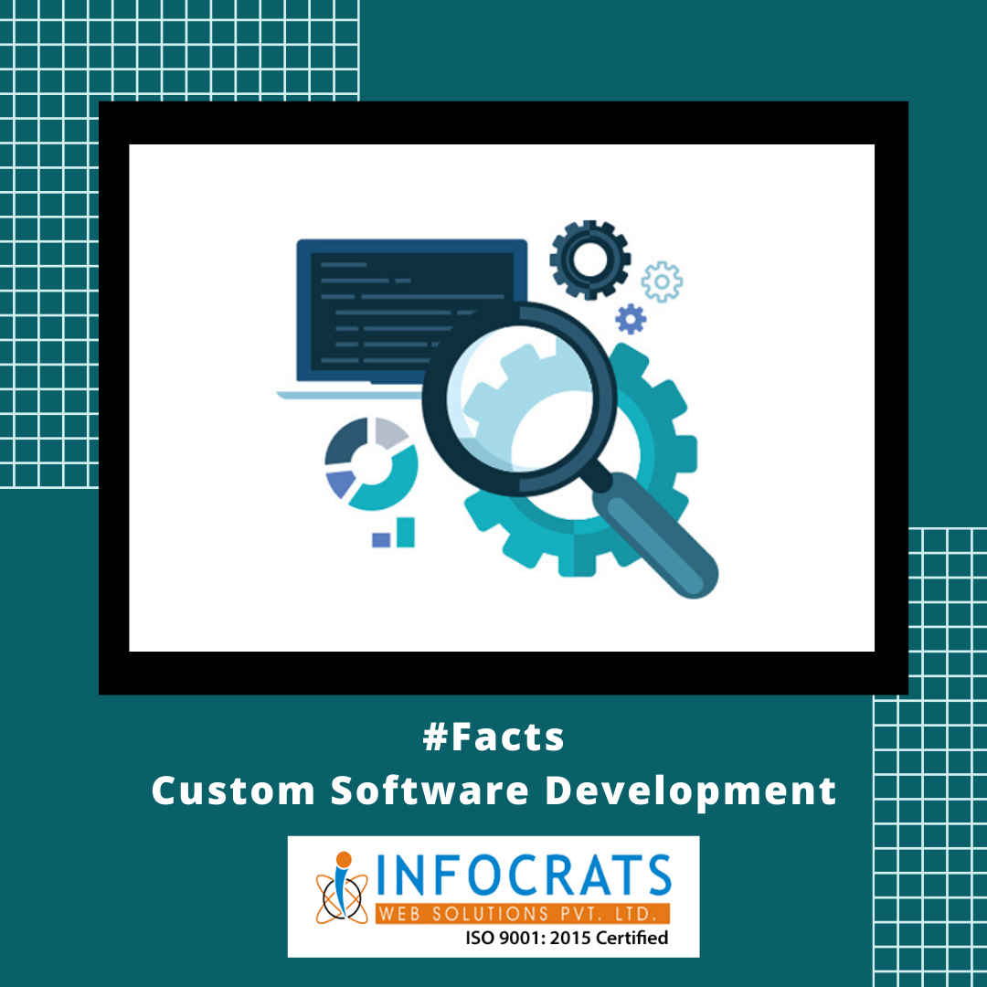 Infocrats Web Solutions: Interesting Facts About Custom Software ...