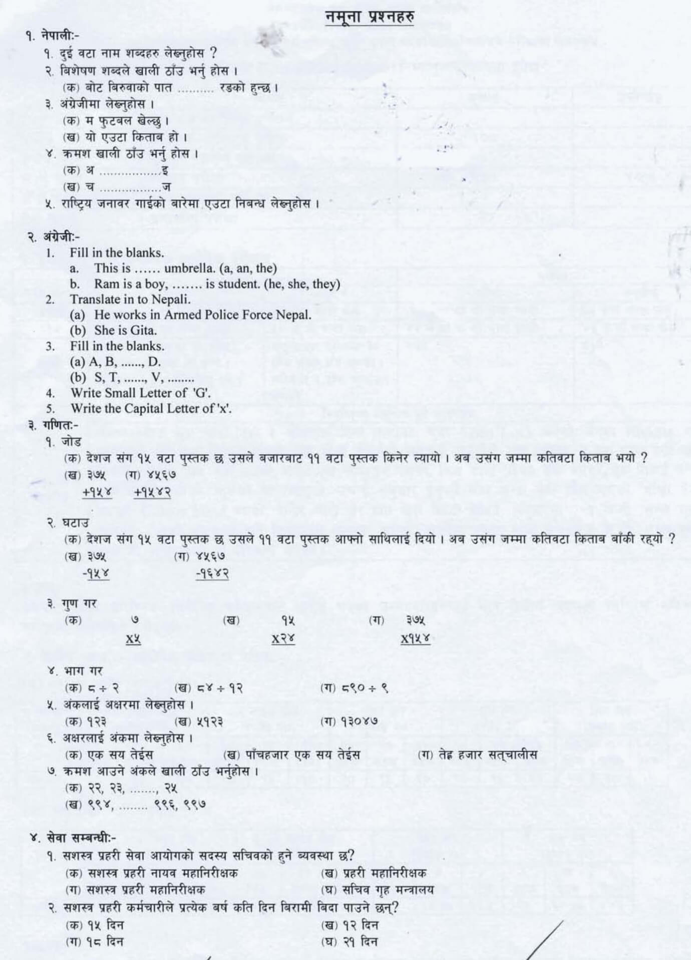 Armed Police Force - APF Nepal Constable Model Question Set 1 | Chetan TM