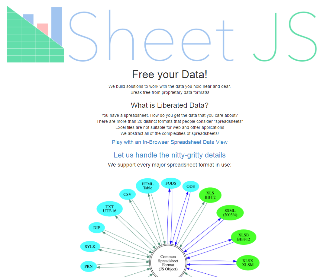 Menggunakan Library JavaScript SheetJS untuk Membaca File excel xls ...