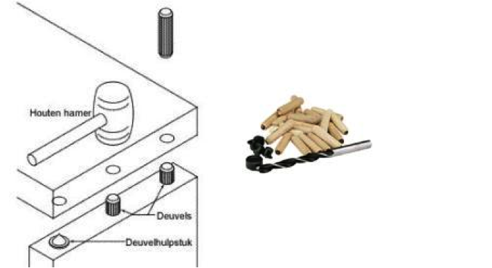 Vormleer Gerrit Rietveld: Rood-blauwe stoel