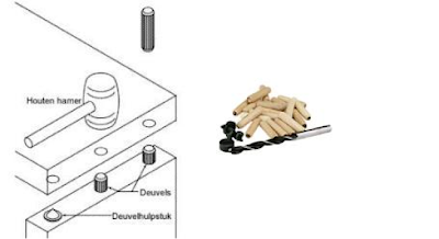 Vormleer Gerrit Rietveld: Rood-blauwe stoel